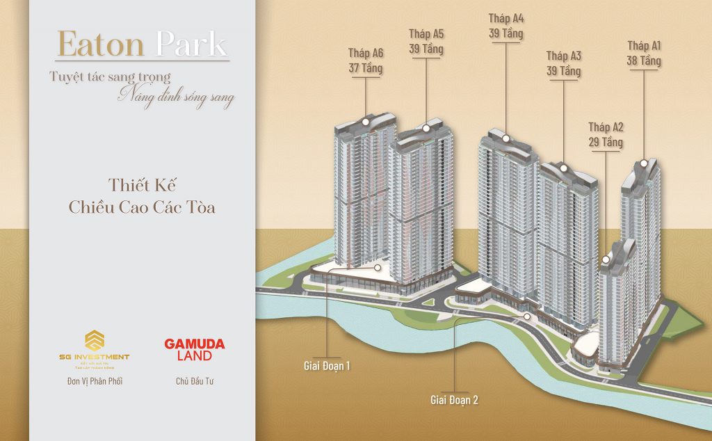 Tháp Forest Eaton Park: Kiến Tạo Không Gian Sống Độc Bản Với Thiết Kế ...